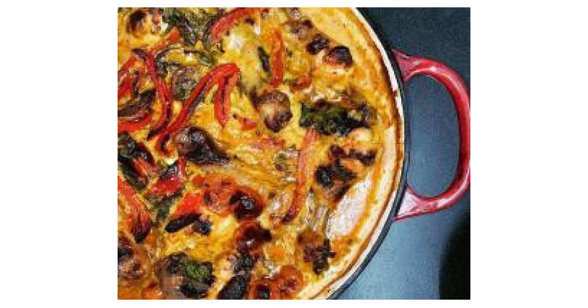 Creamy Sweet Chilli Chicken by therealthermojem. A Thermomix ® recipe ...