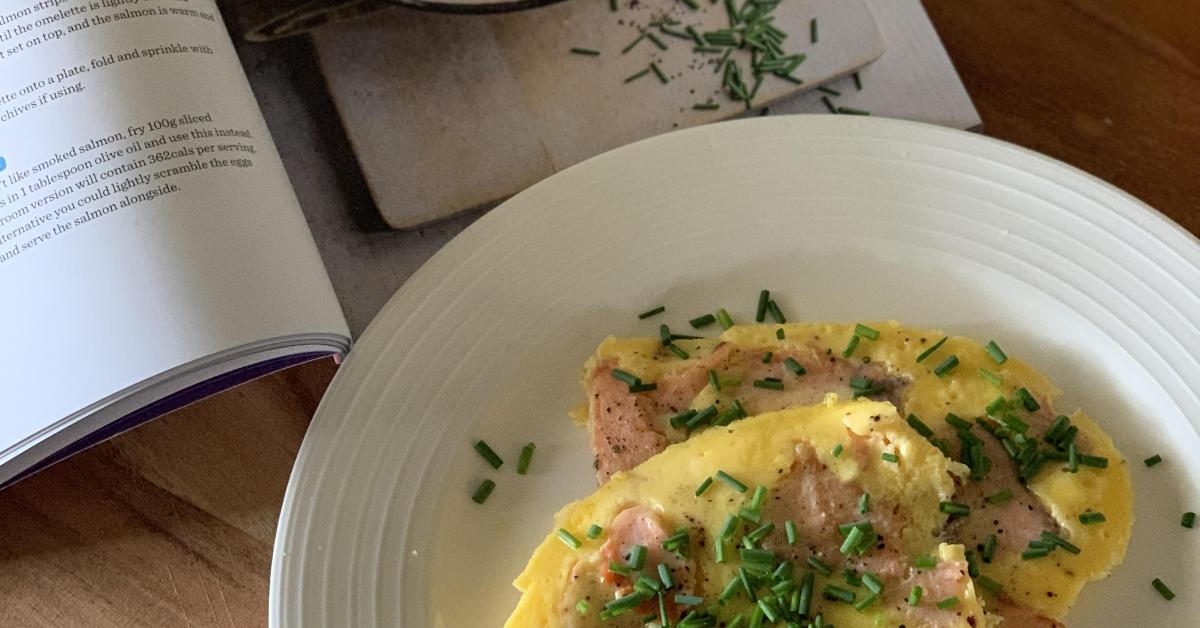The Fast 800 Smoked Salmon Omelette conversion by Thermo-lish by Thermo ...